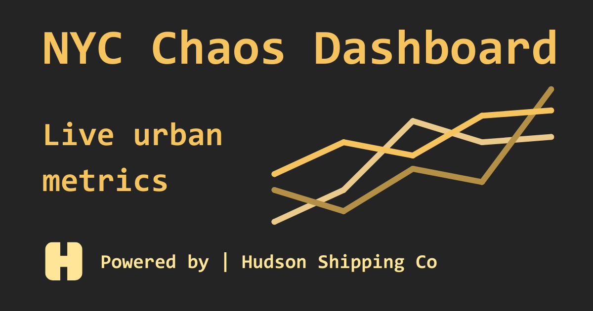 NYC Chaos Dashboard